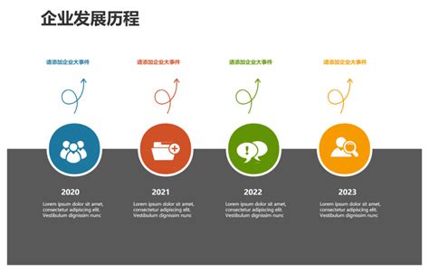3个有效方法15张简洁通用的模板让你的时间轴更有调性 知乎