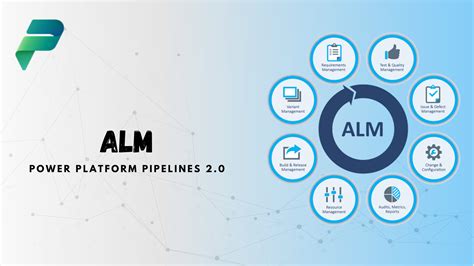 Power Platform Pipelines 20 Nati Turtledove