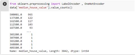 Data Science Data Preprocessing Using Scikit Learncalifornia Housing