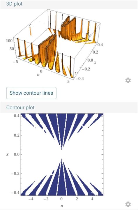 Carlos Hernan Lopez On Linkedin Wolfram Wolframlanguage