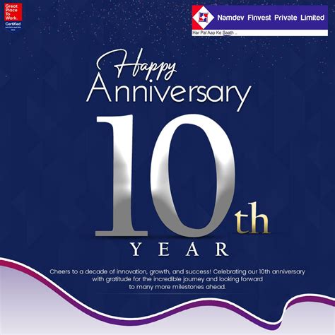 Jitendra Tanwar On Linkedin Congratulations To All Namdev Finvest