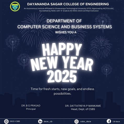 Department of Computer Science and Business Systems, DSCE on LinkedIn ...