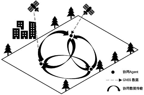 Cooperative Positioning Method And System Based On Balance Factor