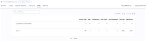 Sonarqube Not Finding Sources To Analyze On A Privately Managed Gitlab Server When Run From Ci