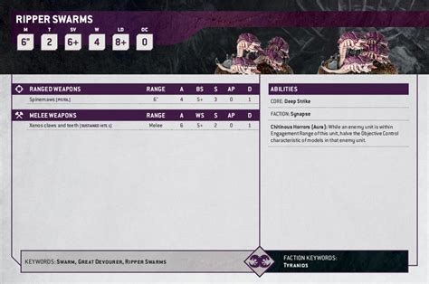 Ripper Swarms Tyranids 40kapp