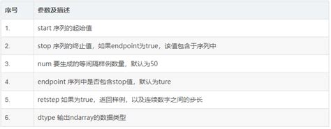 Python之Numpy详细教程 Python