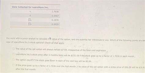 Solved You work with a junior analyst to calculate the value | Chegg.com