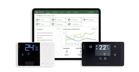 Turn Capex Properties Into Savings With Ems Solutions