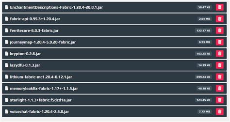 Mods Not Loading Raternos