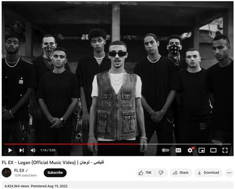 Cairo Scene Article On The Rise Of Egyptian Drill Influenced By The