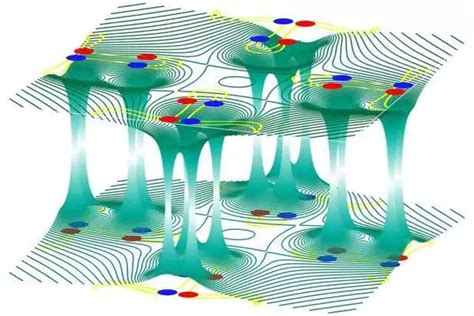 An Unusual Electron Interaction Assignment Point