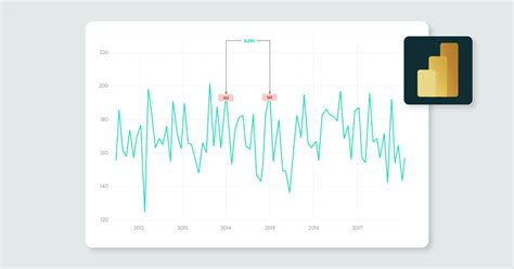 clearpeaks on linkedin data analytics teams microsoft