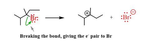 Curved Arrows With Practice Problems Chemistry Steps