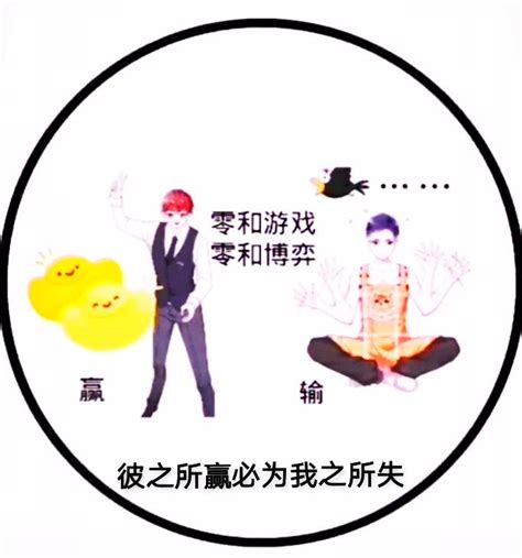零和博弈是什么意思 博弈论是什么意思 工作号