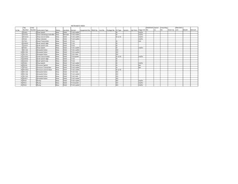 instrument index assignment pdf