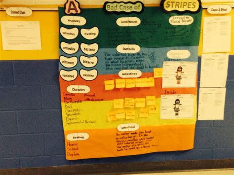 36 Best Images About Go Charts On Pinterest Cause And Effect