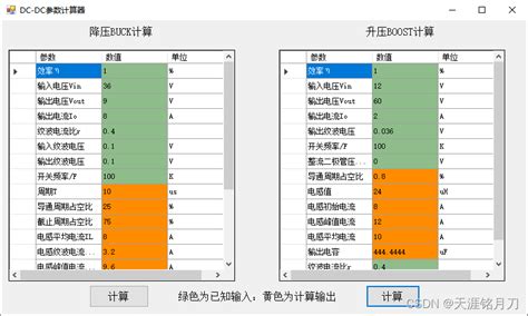 Dc Dc升压boost电路参数计算升压电路计算公式 Csdn博客