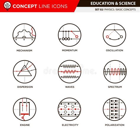 La Ligne Icônes De Concept A Placé La Physique 3 Illustration De