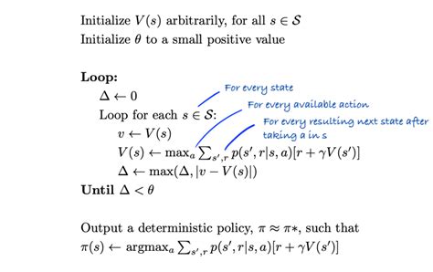 Reinforcement Learning An Easy Introduction To Value Iteration Towards Data Science