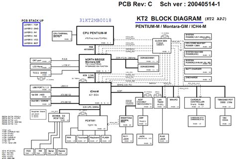 Hp Compaq Nx9020nx9030nx9040 Schematic Kt2 Apj Laptop Schematic