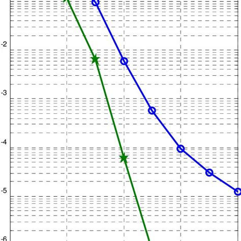wireless relay network download scientific diagram