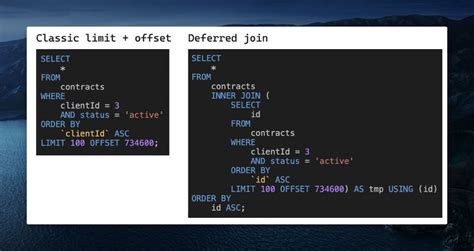 Mihail Tirdea On Linkedin Sql Sqlperformance Pagination