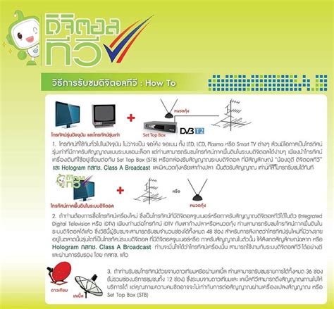 เสาทีวีดิจิตอล Jarndaotiam