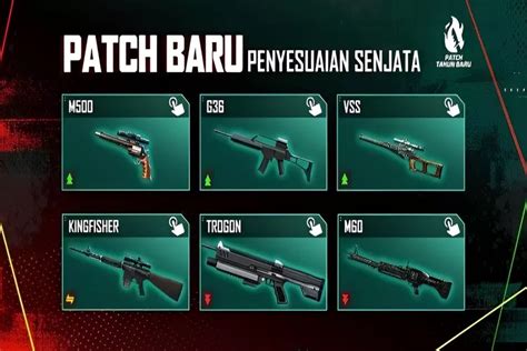14 Kode Redeem FF Terbaru Kamis 4 April 2024 Klaim Dapatkan M1887 One