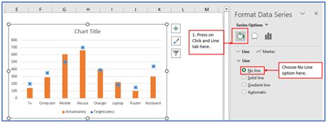How To Create Actual Vs Target Chart In Excel