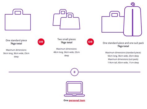Virgin Atlantic Hand Baggage Allowance IUCN Water