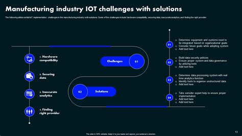 iot challenges powerpoint ppt template bundles ppt template
