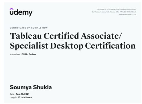 Soumya Shukla On Linkedin Data Datavisualization Tableau Tableaupublic Tableausoftware…