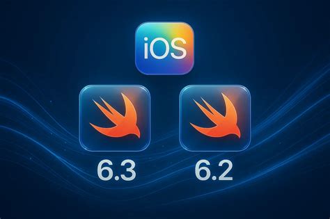 Swiftui Vs Uikit In 2025 Which One Should You Learn By Karan Pal Swift Pal