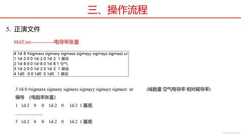 瞬变电磁三维正反演研发历程三维瞬变电磁 Csdn博客