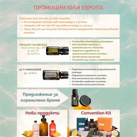 Етерични масла Doterra Дотера в България Европа и САЩ Дотерра