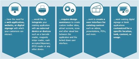 Kiosk Software Downloads Free