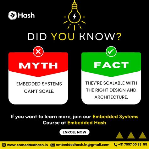 Embedded Hash On Linkedin Embeddedsystems Scalabledesign