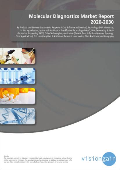 Molecular Diagnostics Market Size Global Industry Report 2020 2030