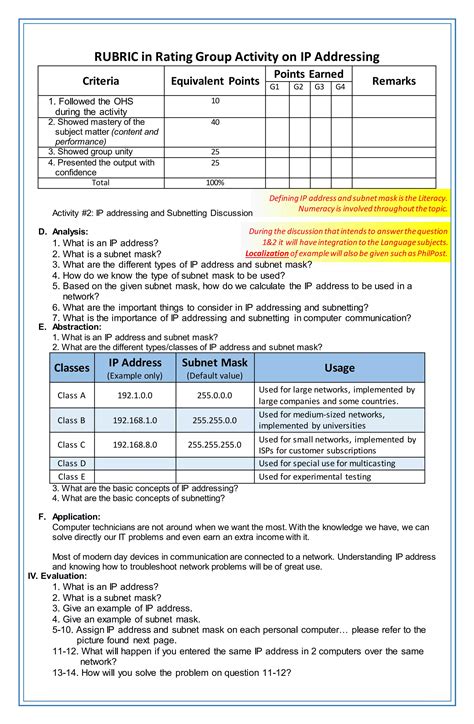 Ip Addressing Semi Detailed Lesson Plan Tle Ict 10 Docx