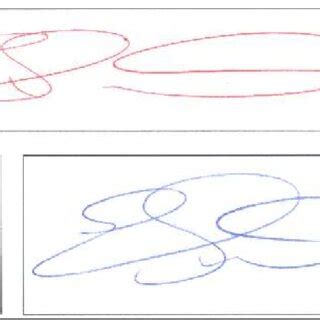 Types Of Forgery A Genuine Signature B Random Signature C Download Scientific Diagram
