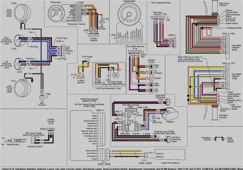 The Ultimate Guide To Home Run Wiring Diagrams