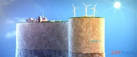 德国dlr主导的盐穴储氢项目将支持绿色氢交通 Cspplaza光热发电网 太阳能热发电行业权威媒体商务平台！