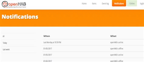 Solved Myopenhab Online And App Working But No Events Items Or