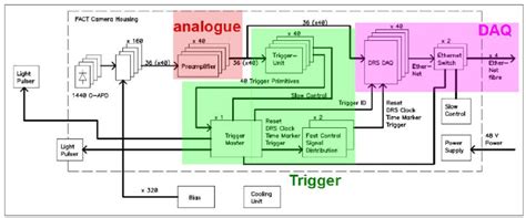 What Is Schematic Diagram Electronics Circuit Diagram