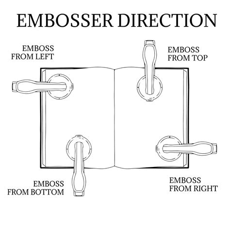 Book Embosser Personalized Library Embosser Custom Book Embosser From