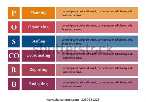 7 Posdcorb Stock Vectors And Vector Art Shutterstock
