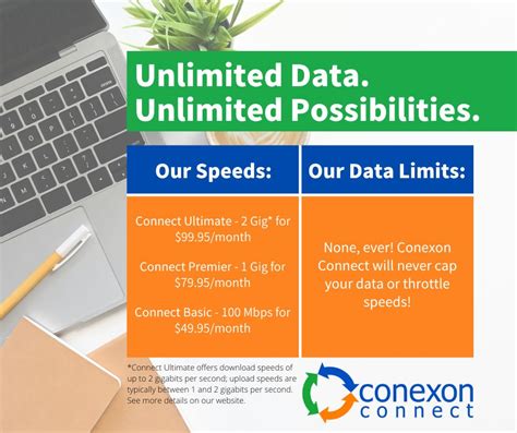 Conexon Connect On Linkedin Check Availability And Select Your Speed Package At Fal Cn