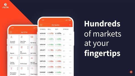 Fxtm App Review Every Traders Perfect Mobile Companion