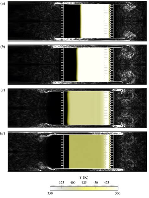 Colour Online Instantaneous Visualizations Of Temperature Contours Download Scientific
