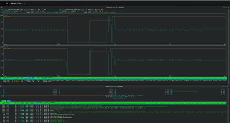 dual gpu 7900xtx vfio ollama llm bad scaling gpu level1techs forums